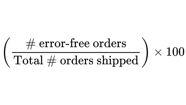 Inventory management metrics