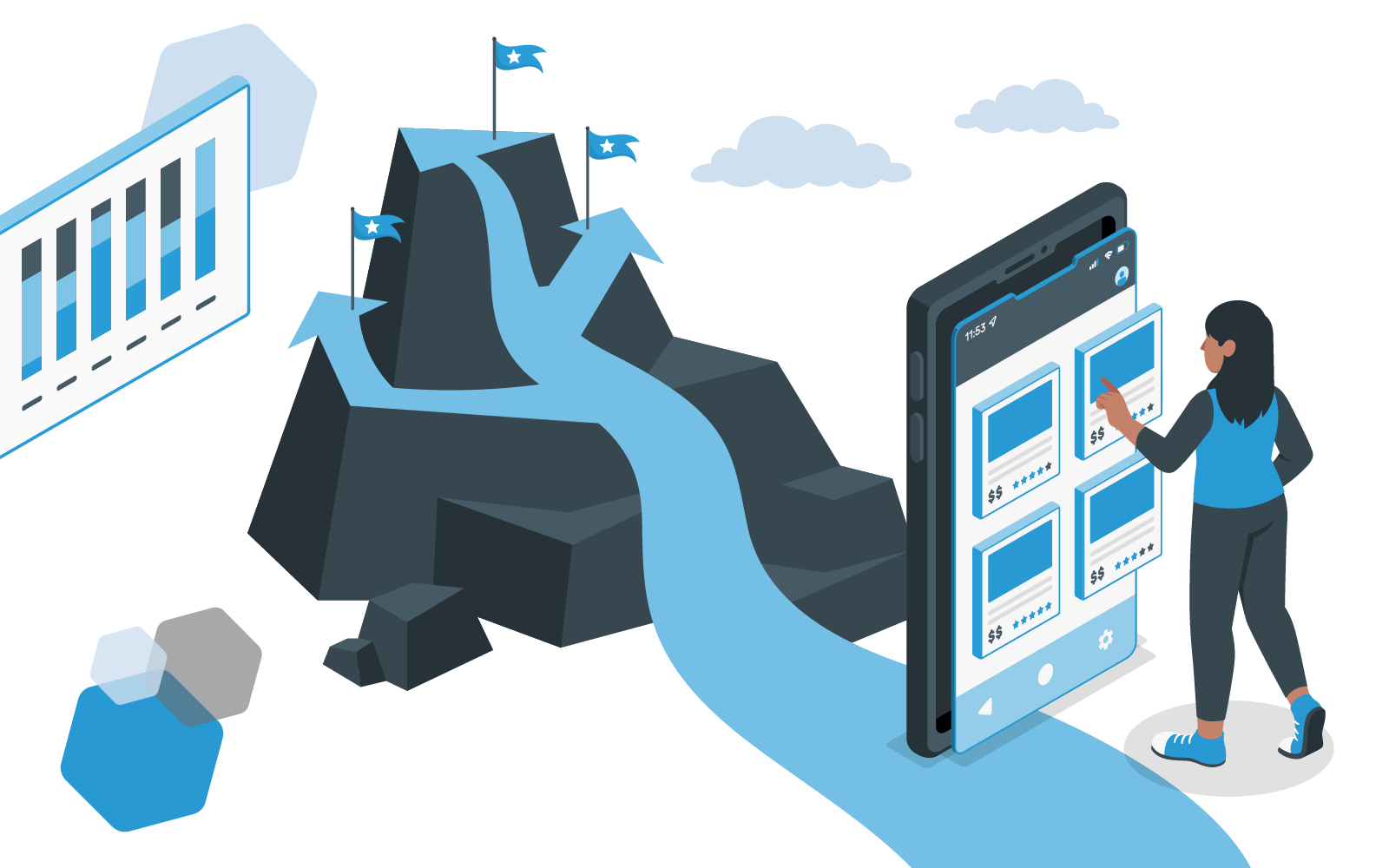 Ecommerce sales channel expansion | Cart.com